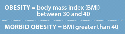Prosthetic Prescription for an Obese Patient: A Case Report - The O&P ...