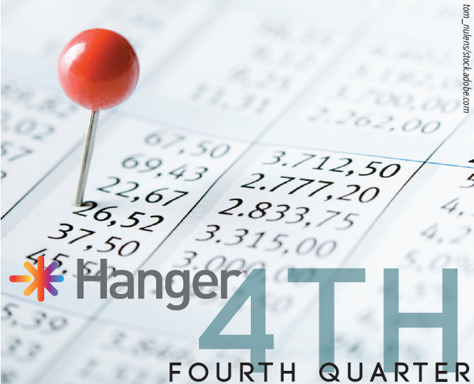 Hanger Reports 2019 Results - The O&P EDGE Magazine