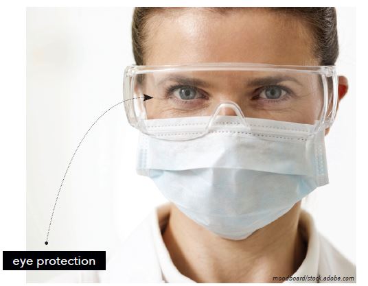 Fabricating Solutions to Lab Safety Issues in Troubled Times - The O&P ...