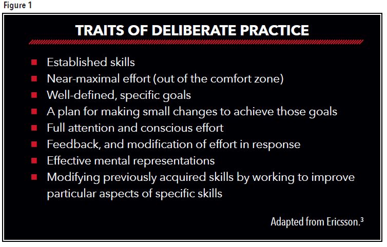 Deliberate Practice: The Path to Excellence - The O&P EDGE Magazine